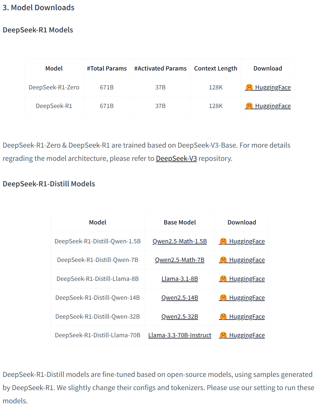 DeepSeek-R1系列模型，强化学习助力推理能力大跃升！ - 知乎