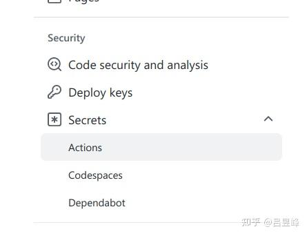 【整活】白嫖Kaggle的免费GPU做CI - 知乎