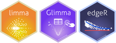 史上最详细的design matrix与contrast指南！生物信息｜RNA-seq差异表达分析 - 知乎