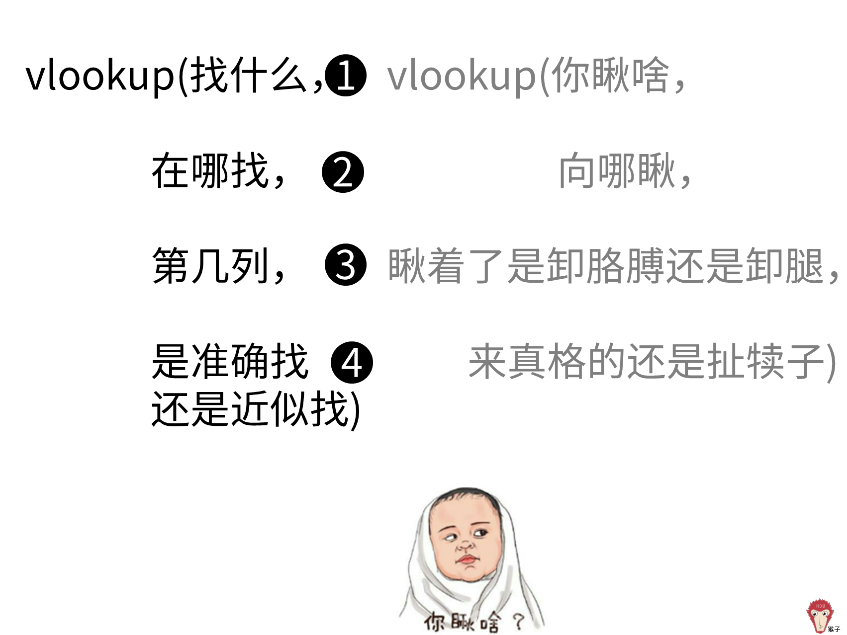 怎样快速掌握 VLookup？ - 知乎