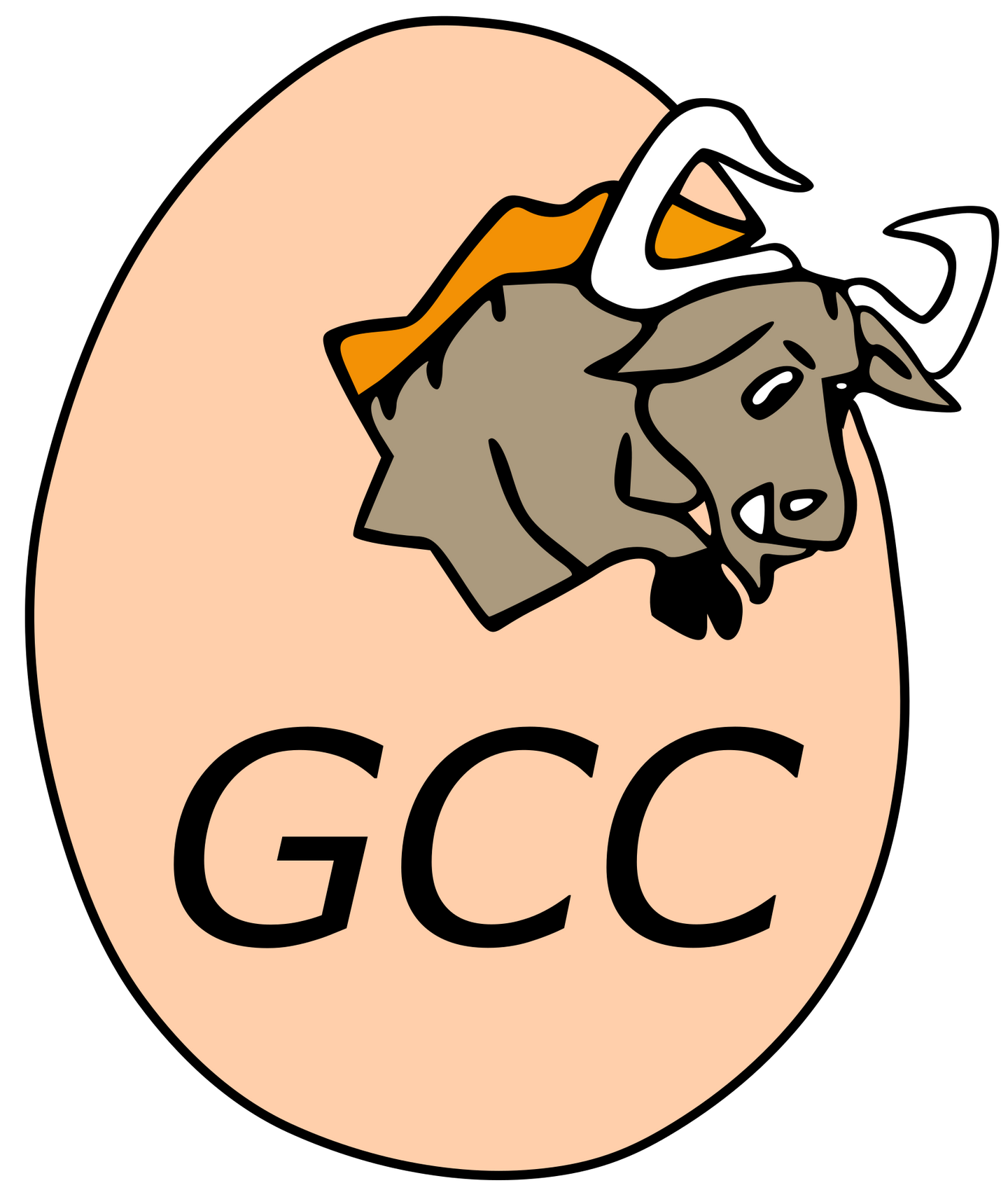 gcc 好玩的 builtin 函数 - 知乎