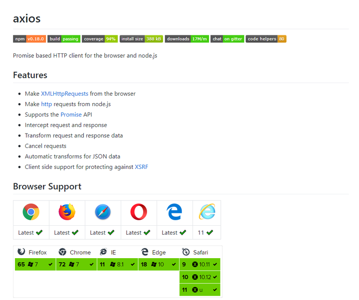 ajax、axios、fetch之间优缺点重点对比 - 知乎