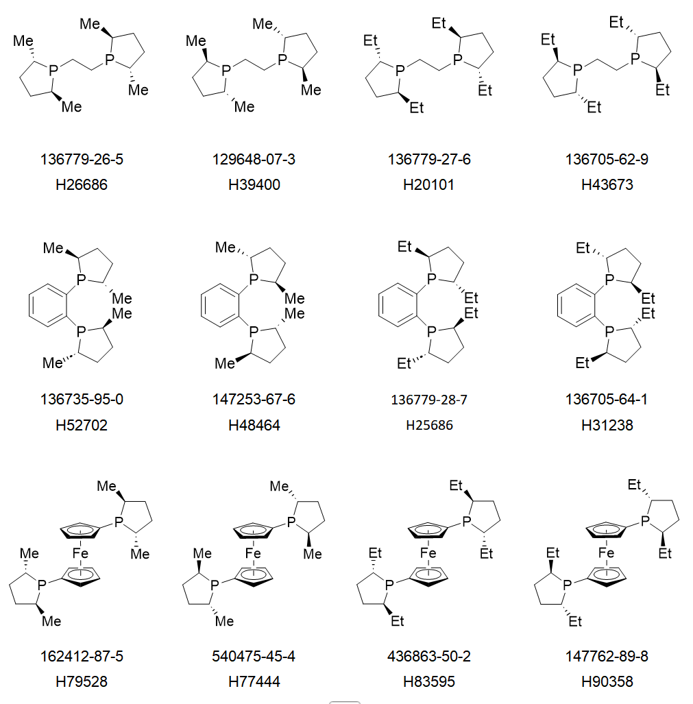 DuPhos系列配体：为精细化学品合成赋能 - 知乎