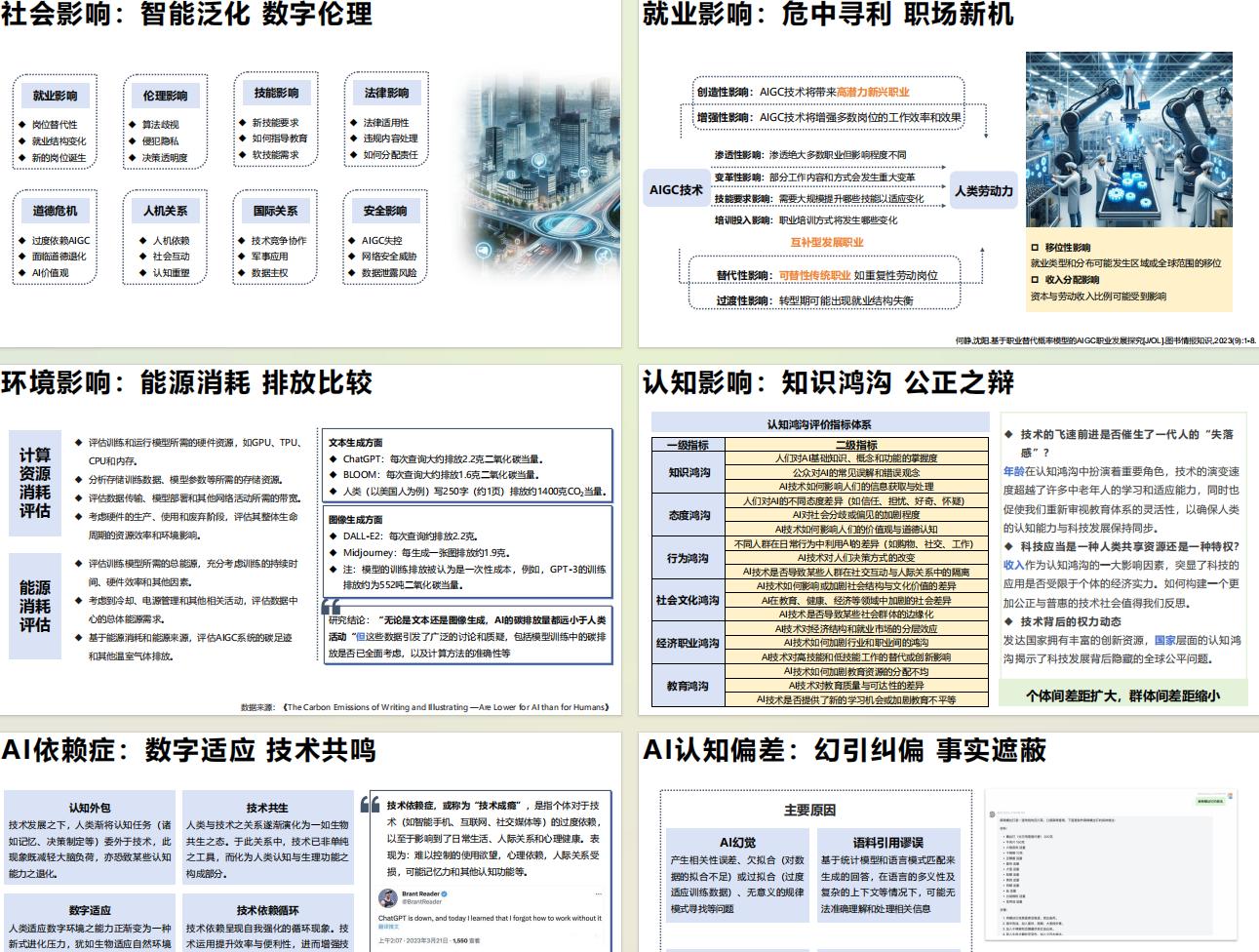 大模型生成(AIGC)有哪些容易发paper的方向？ - 知乎