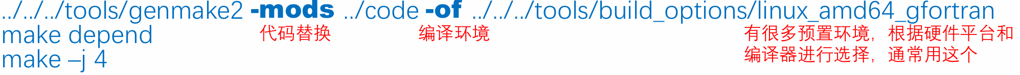 MITgcm理想实验入门指南 - 知乎