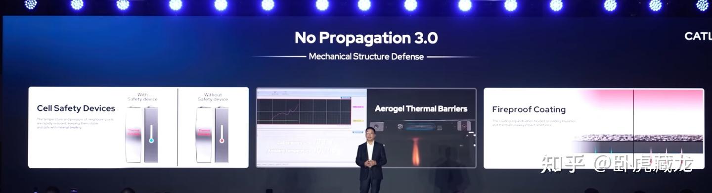 电池安全新纪元：宁德时代的NP3.0技术、WAVE电芯设计方案解析 - 知乎