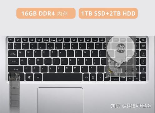 低端笔记本CPU N5095和N5100哪一个性能更强? - 知乎