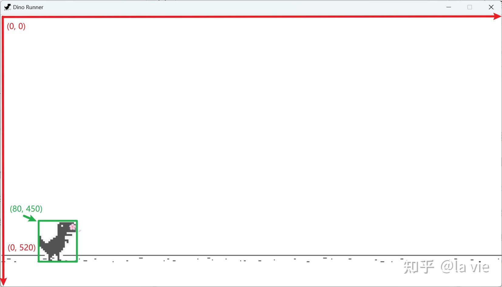 《pygame游戏开发实战指南》第三节 理解pygame中的坐标体系 - 知乎