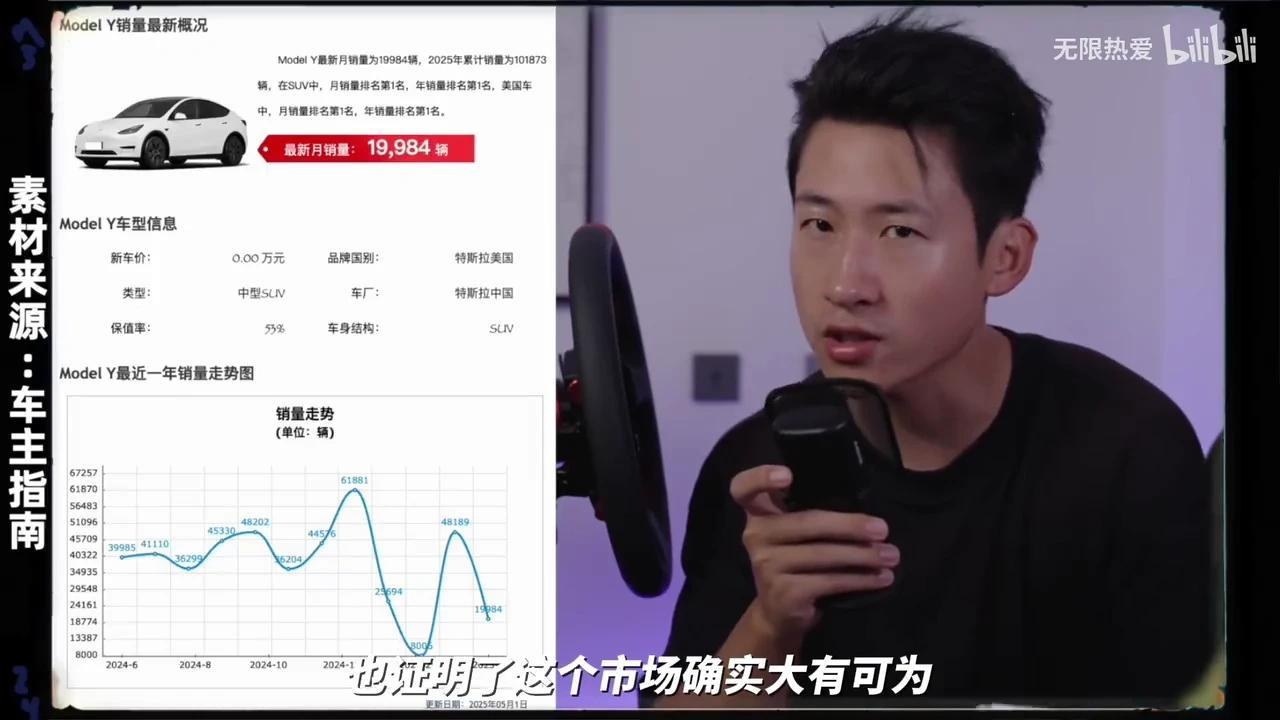 小米YU7 vs 问界M8，谁是最后大赢家 - 知乎