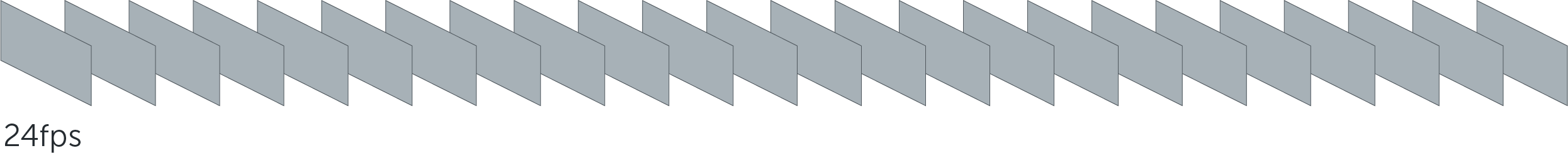 什么是FPS(Frames per second)？ - 知乎