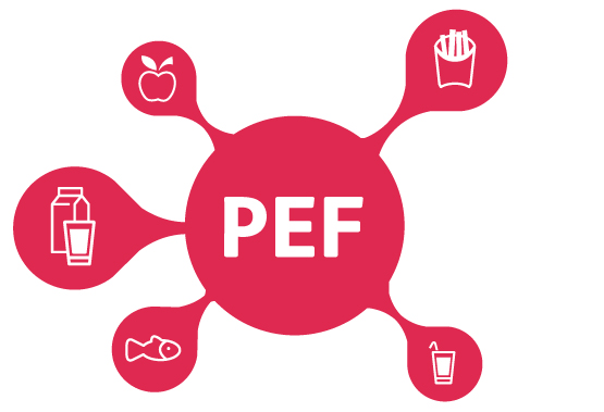 PEF还是PET？ - 知乎