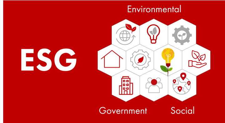 艾科森正式加入China ESG Alliance联盟！ - 知乎