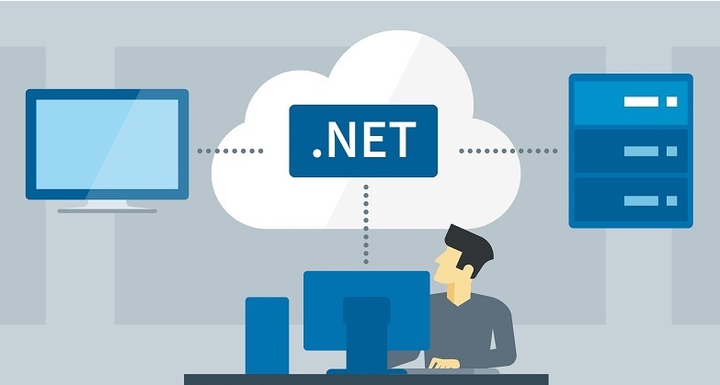 【硬货分享】.NET高级代码审计：JavaScriptSerializer反序列化漏洞 - 知乎