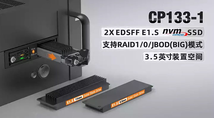 【概念产品 CP133-1】2 盘位 EDSFF E1.S NVMe SSD 硬盘抽取盒，支持 RAID 1/0/JBOD/SPAN（BIG ...