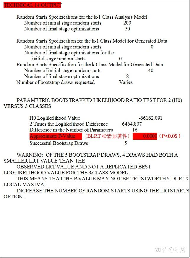 MPLUS潜在剖面/类别模型 - 知乎