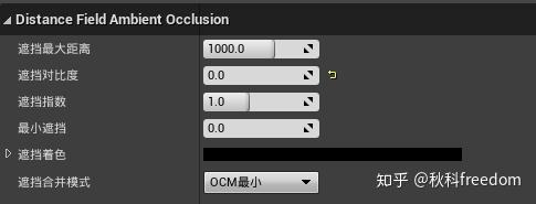 Unreal 4 # lightMass！光照流程，剩下的看天赋了。 - 知乎