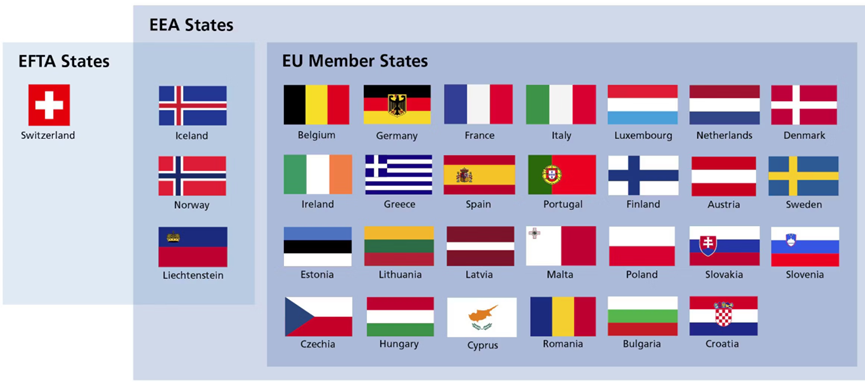 欧洲留学 | 一分钟搞清楚，什么是欧盟成员国、EEA States、EFTA States 和申根国家？ - 知乎