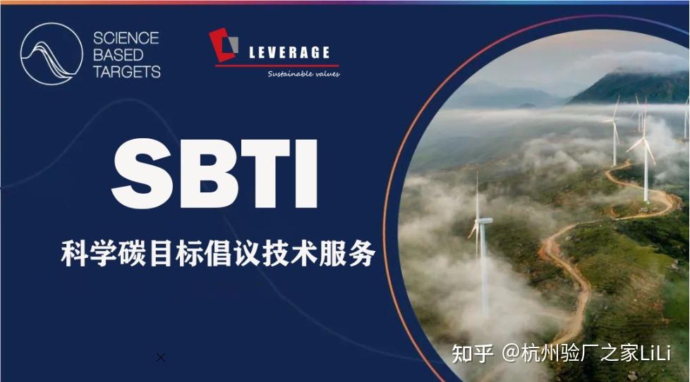 什么是SBTi？ - 知乎