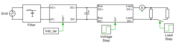 PLECS应用范例（63）：单相电池充电器（Single-Phase Battery Charger） - 知乎