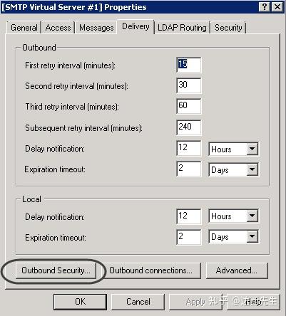Windows Server 使用 IIS 作为 SMTP 服务器 - 知乎