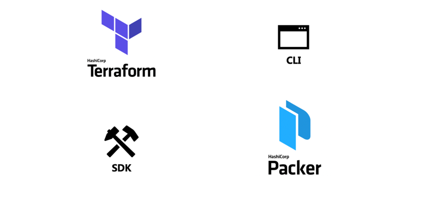 UCloud API&SDK 工程化实践（一）：如何设计与实现 SDK 全生命周期自动化 - 知乎