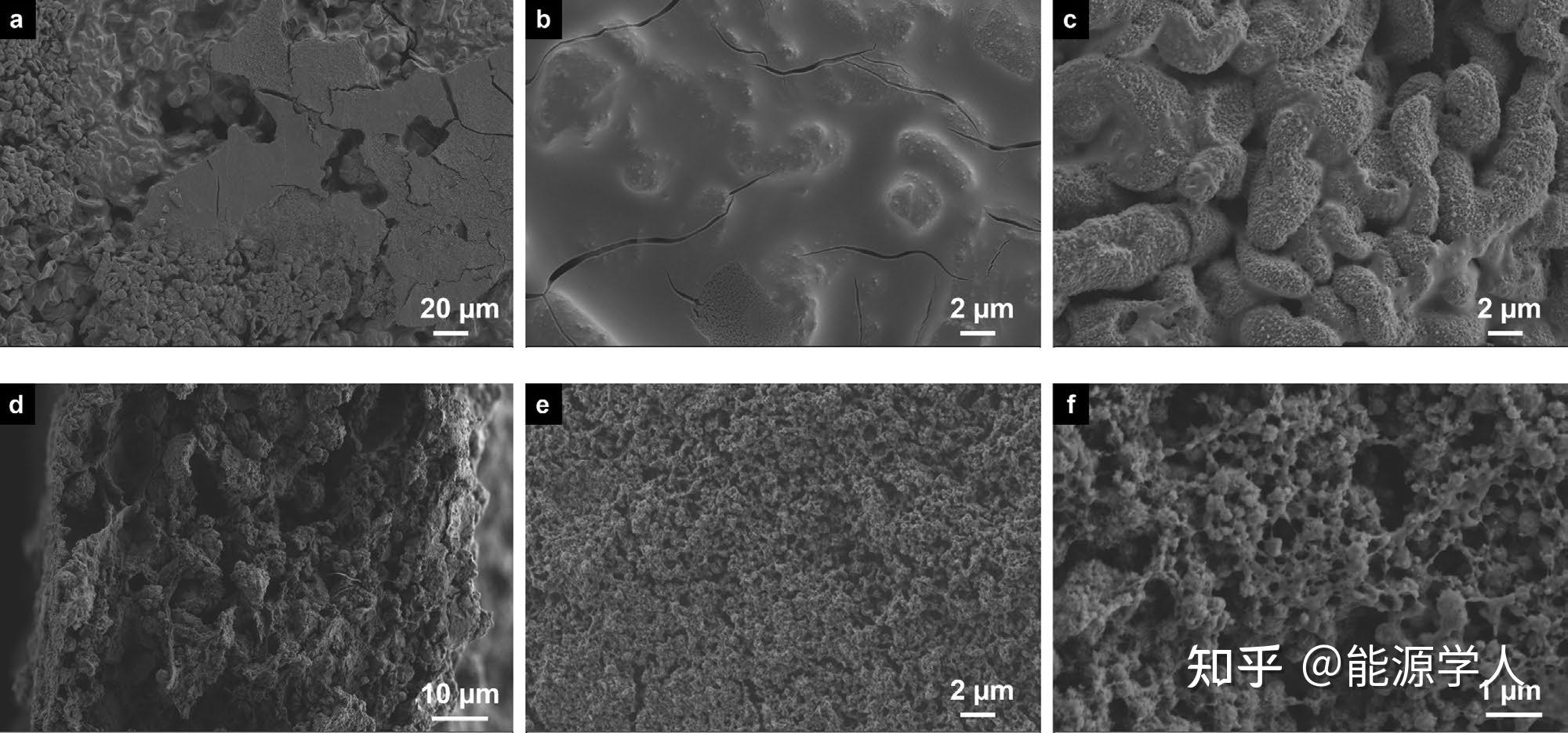 Adv. Energy Mater.重磅: “Ah级、> 300 Wh kg−1”软包电池 - 知乎