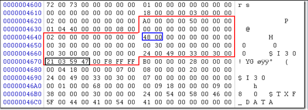 能推荐20款免费的数据恢复软件吗？ - 知乎
