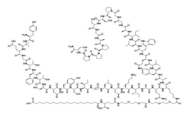替尔泊肽和司美格鲁肽的区别 - 知乎