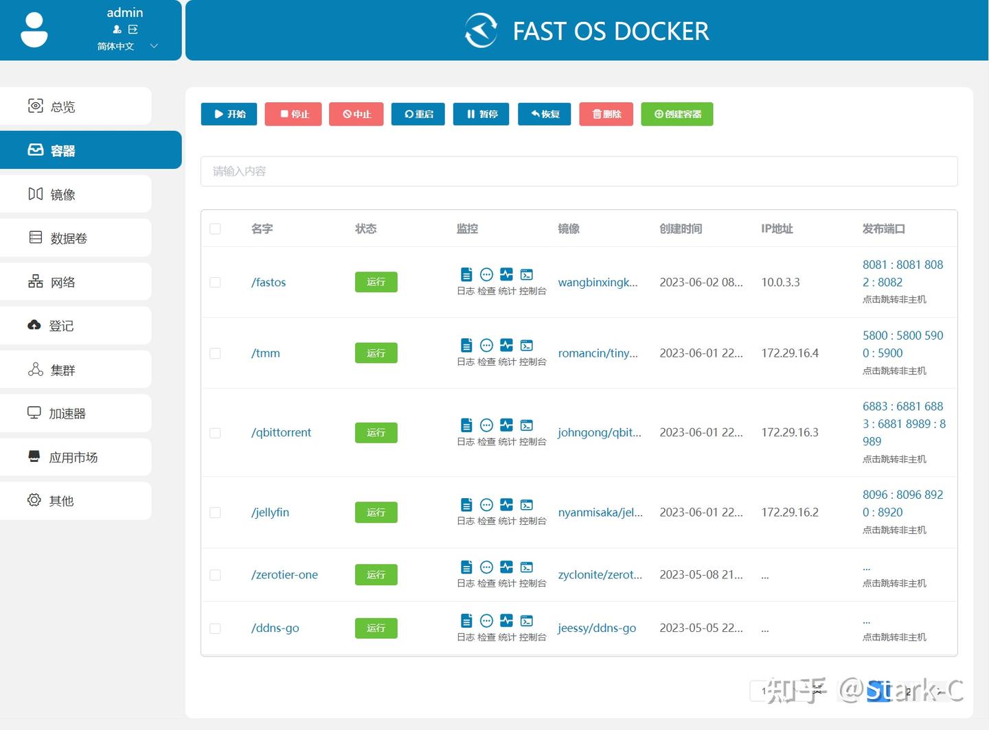 Portainer的最佳平替？试试这款国产全中文的Docker可视化管理面板『FAST OS DOCKER』 - 知乎