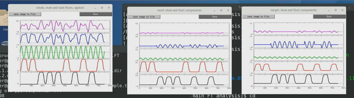 生理心理交互分析（PsychoPhysiological Interactions, PPI） - 知乎