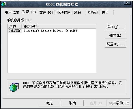 LabVIEW连SQL Server的多种方式 - 知乎
