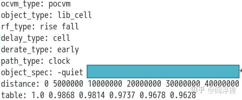 后端进阶系列：先进工艺下的OCV策略浅析 - 知乎