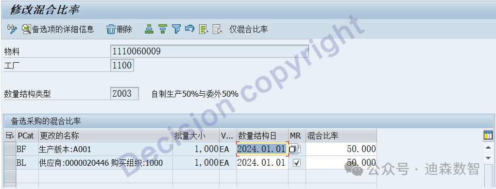 【迪森专家专栏】第29篇：SAP管理会计 - 标准成本的混合成本应用 - 知乎