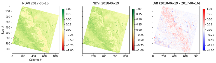 Python 处理遥感影像入门 - 知乎