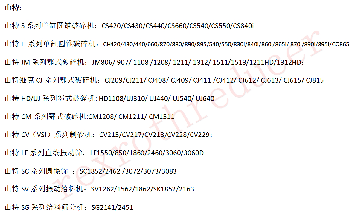SANDVIK山特维克JM1208(CJ412)/JM1312 (CJ613)/JM1511 (CJ615)/JM1513(CJ815)颚式 ...