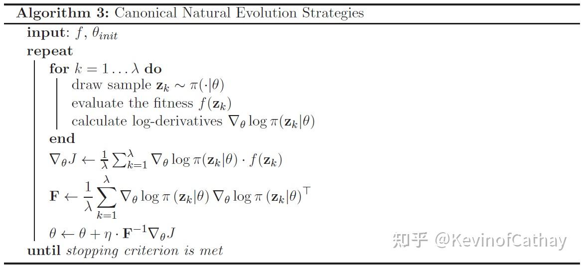 深度强化学习笔记 - Natural Evolution Strategies （自然演化策略） - 知乎