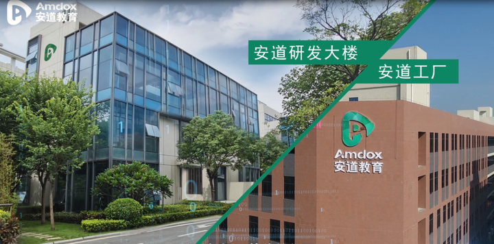 安道教育(Amdox)闯入品牌TOP5：从硬战中打出来的实力派 - 知乎