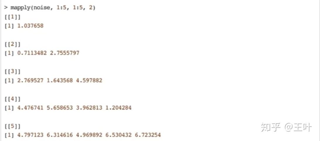 R 第三章 第二节 loop - mapply & tapply - 知乎