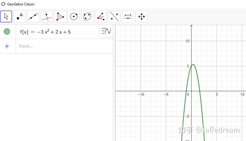 在数学二次函数解题中，如何确定函数图像的开口方向？ - 知乎