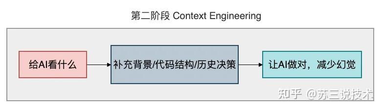 全网爆火的Loop到底是什么？ - 知乎