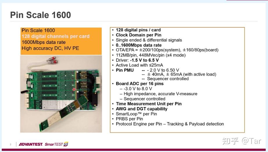 模拟芯片IC（ATE）测试刚入行，如何深入掌握成为行业佼佼者? - 知乎