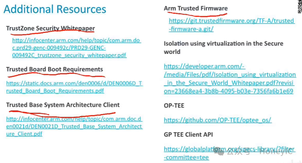 2、TrustZone - 知乎