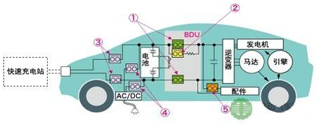 RK3588-05-CAN通信 - 知乎