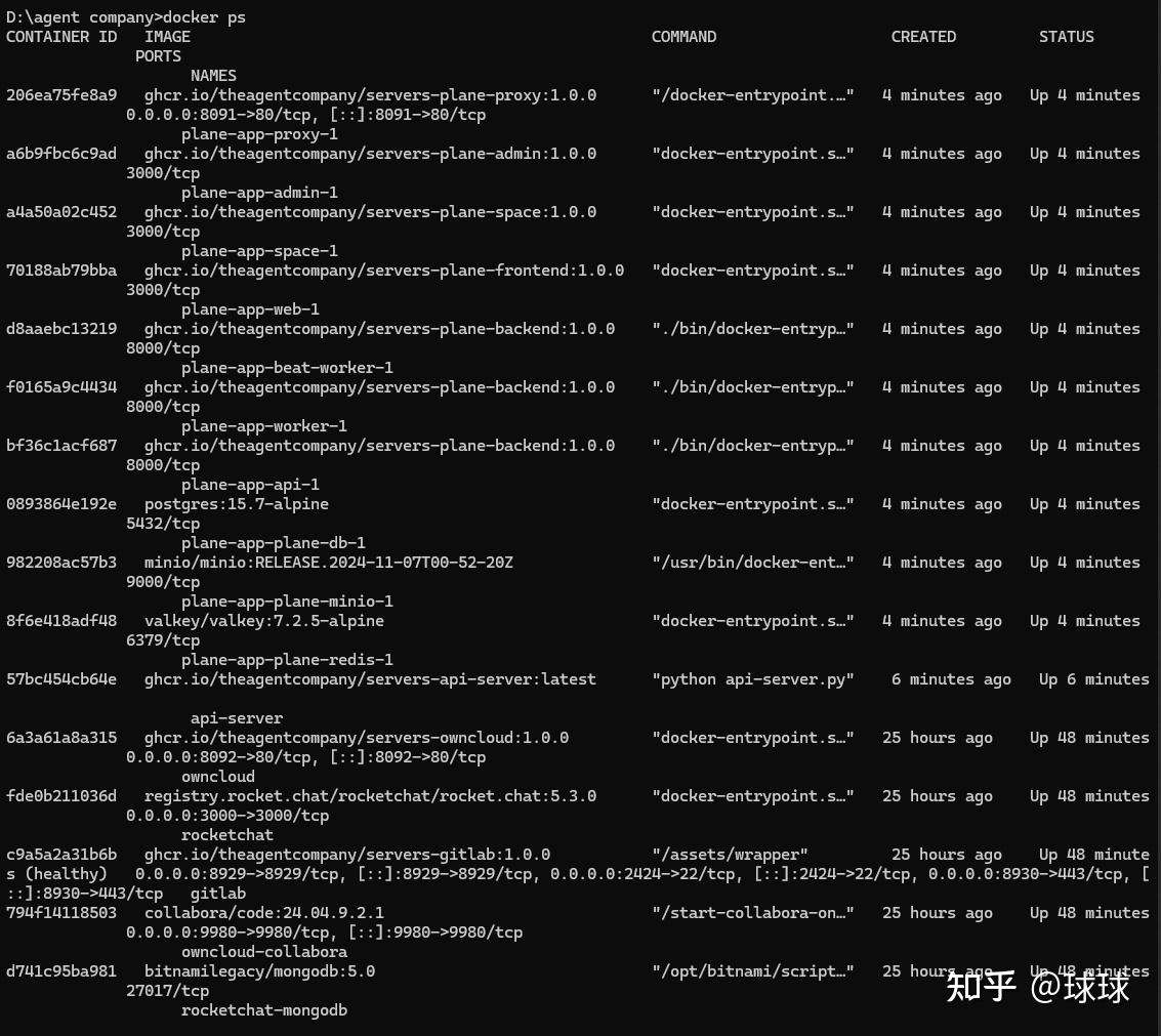 Windows系统 TheAgentCompany部署流程及踩坑记录 - 知乎