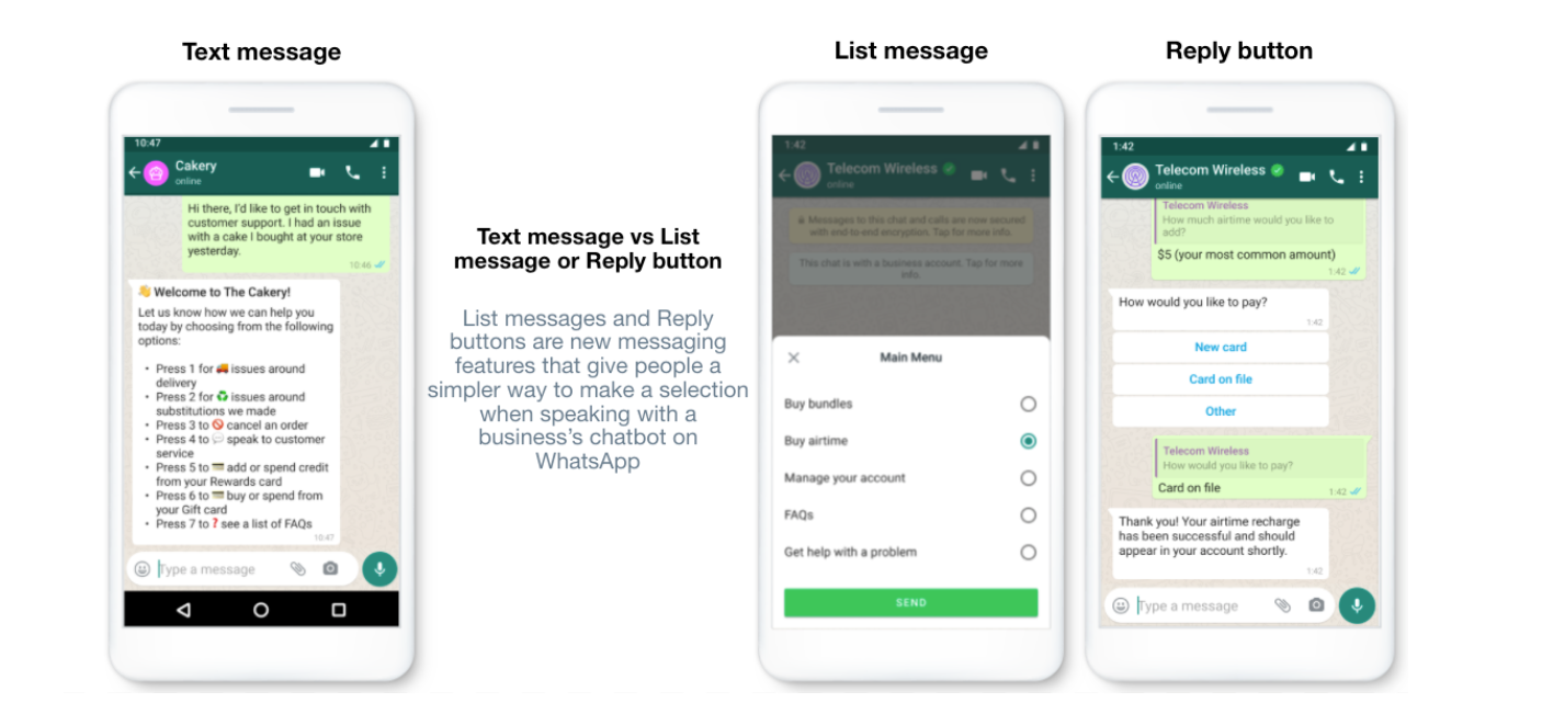 WhatsApp Business API入门：功能、收费、申请方法全解析 - 知乎