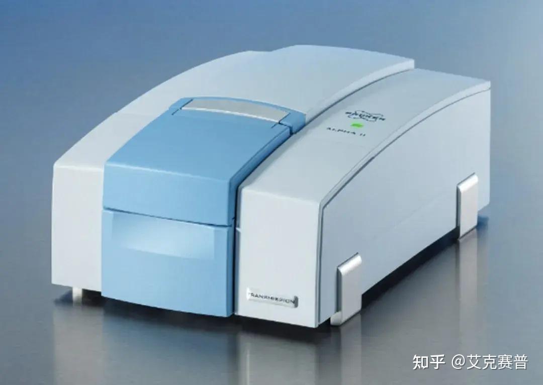 布鲁克 ALPHA II FT-IR光谱仪对煤矿粉尘的分析 - 知乎