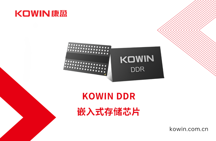 芯科普 | HBM和DDR3、DDR4、DDR5的区别 - 知乎