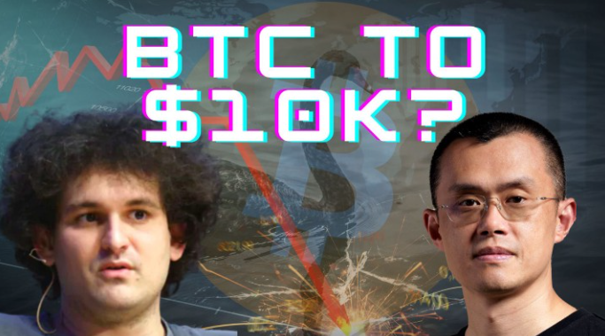 FTX 崩盘：BTC 到 1 万美元？ - 知乎