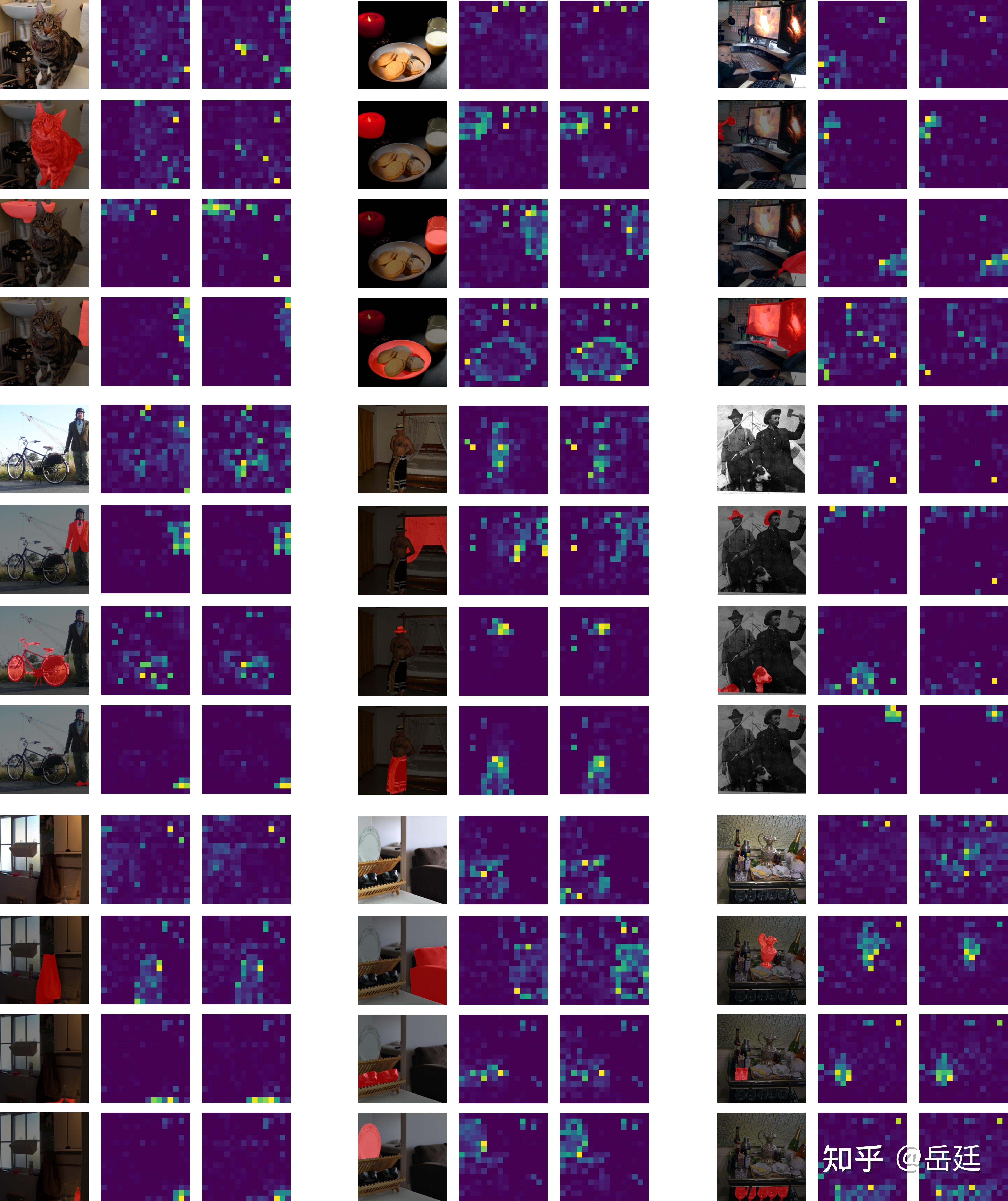 Alpha-CLIP：图像中想看哪就看哪！ - 知乎