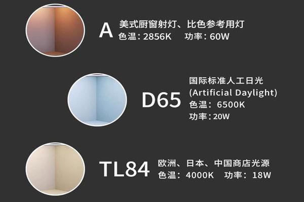 标准光源箱A、D65、CWF、TL84什么光源？ - 知乎